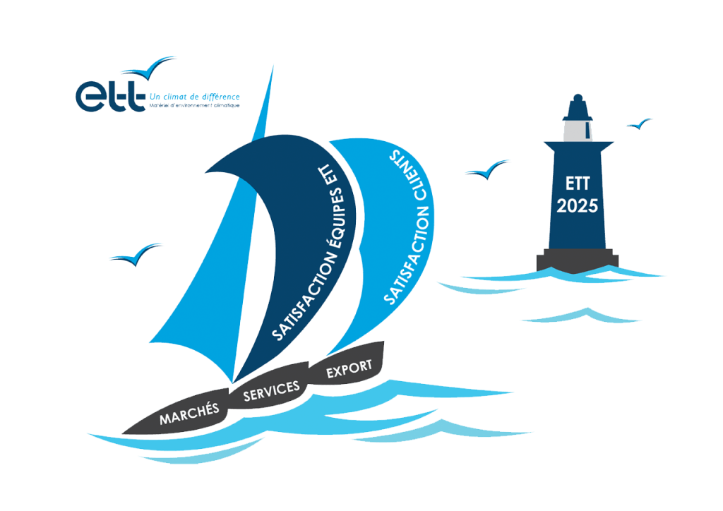 ETT, un climat de différence - ETT