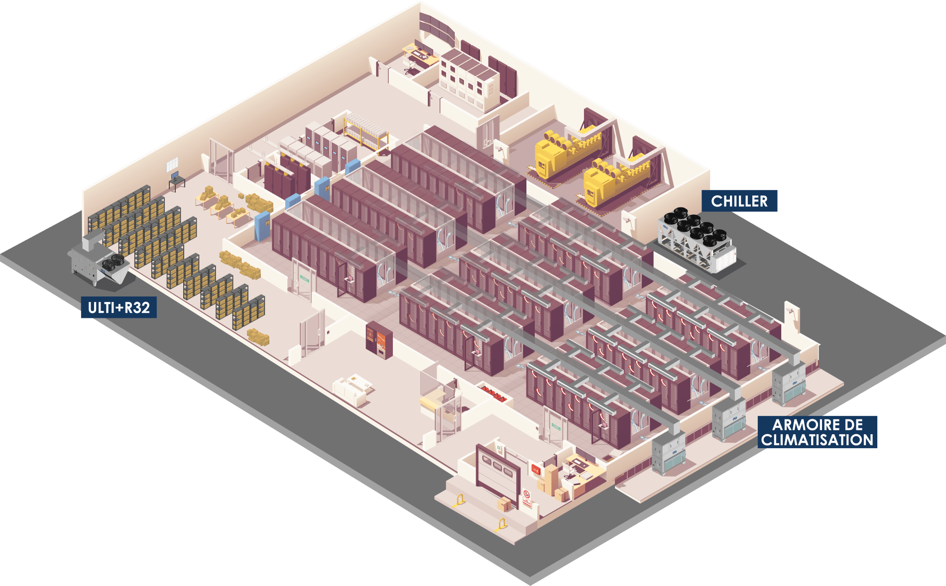 Data centres - ETT